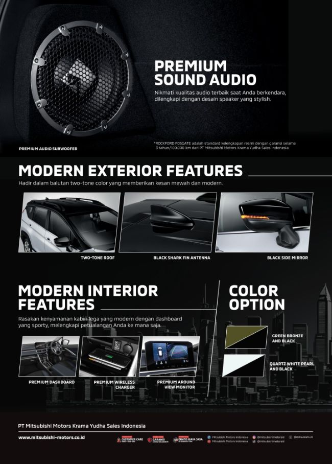 Mitsubishi Xpander Cross Elite Limited Edition Meluncur, Lebih Sporty ...